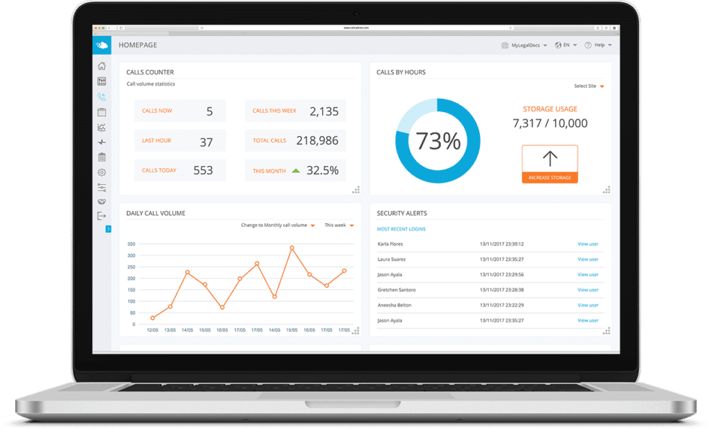 Avaya Call Recording Solution | CallCabinet