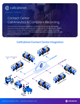 Call Recording Brochure Downloads | Call Recording